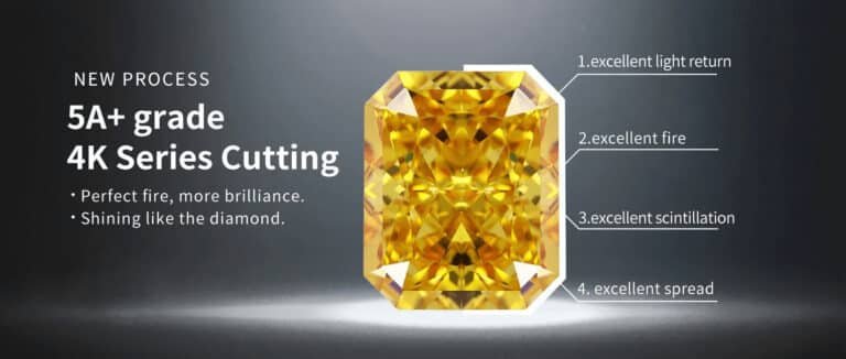 Shop Loose Moissanite | Lab Grown Gemstones | Fine Jewelry Online
